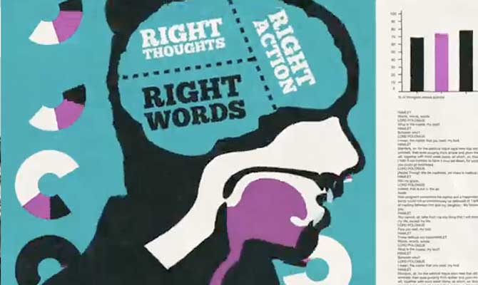 Franz Ferdinand - "Right Action" / Journal / Nothing Major